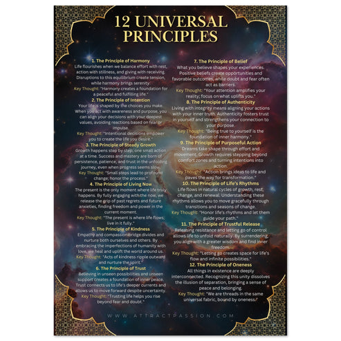 12 Universal Principles Poster – Premium Semi-Glossy Design for Inspir ...