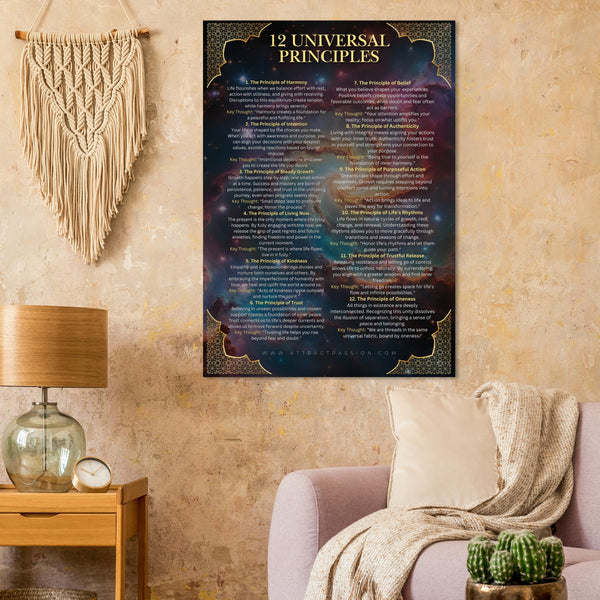 12 Universal Principles Poster – Premium Semi-Glossy Design for Inspir ...